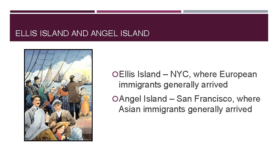 IMMIGRATION AND URBANIZATION Objective Students will investigate different
