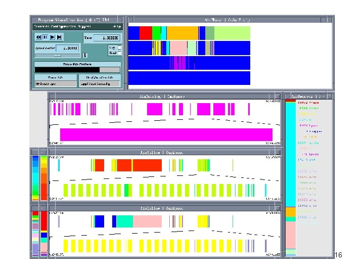 Software Visualization Presented by Sam Davis 2 3