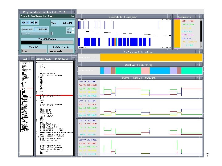 Software Visualization Presented by Sam Davis 2 3