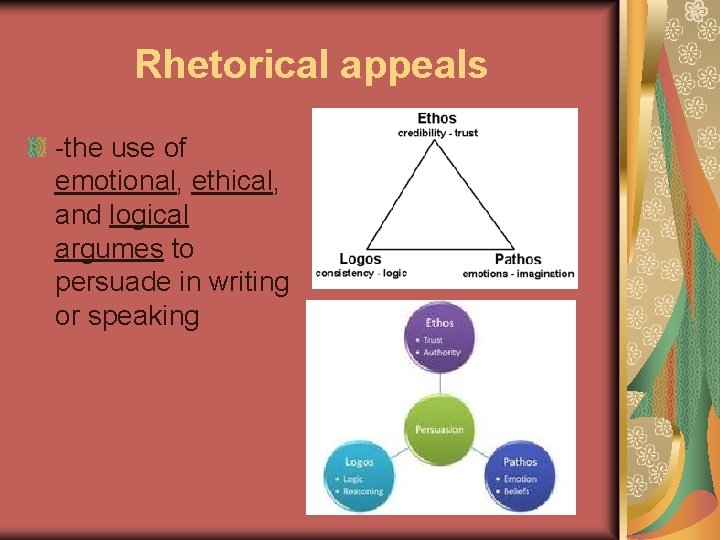 6 th grade Unit Three vocabulary argument facts