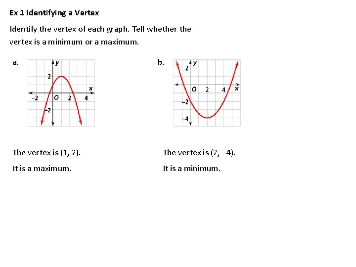 5 2 Properties of Parabolas Hubarth Algebra II