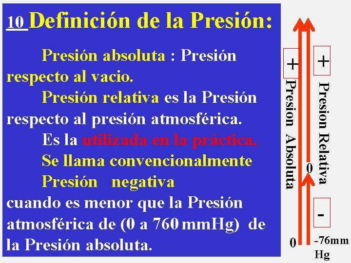 Bases hemodinmicas para un mejor diagnstico y una