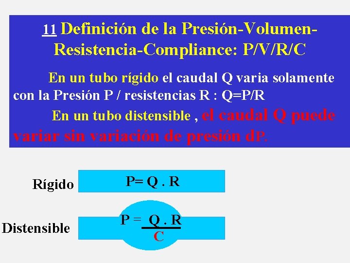 Bases hemodinmicas para un mejor diagnstico y una