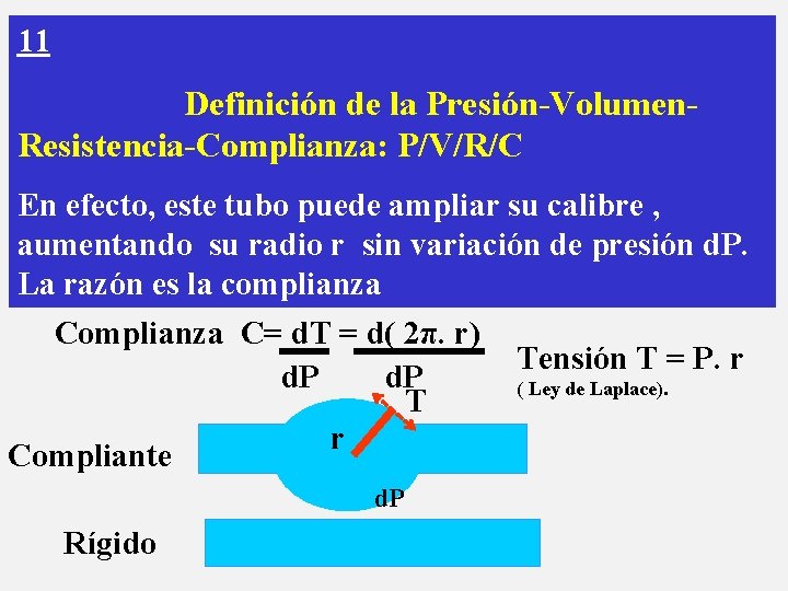 Bases hemodinmicas para un mejor diagnstico y una
