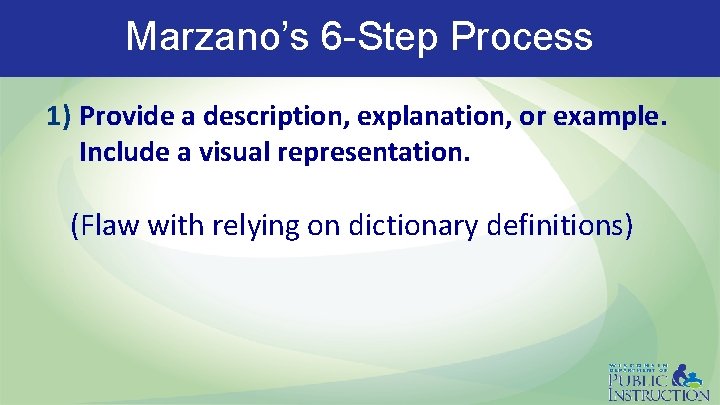 Effective Vocabulary Instruction in Science by Thersea Burzynski