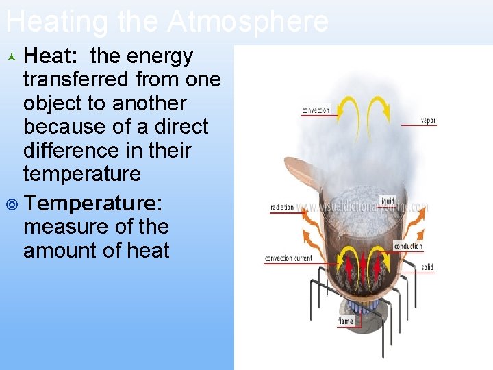 Bell Ringer Explain the significance of Earths Atmosphere