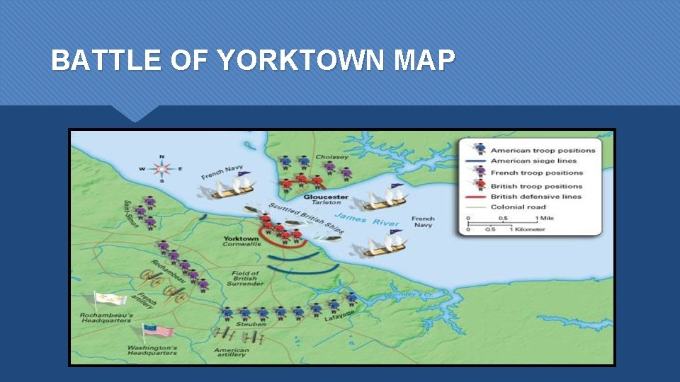 BATTLES OF THE AMERICAN REVOLUTIONARY WAR OVERVIEW PRESENTED