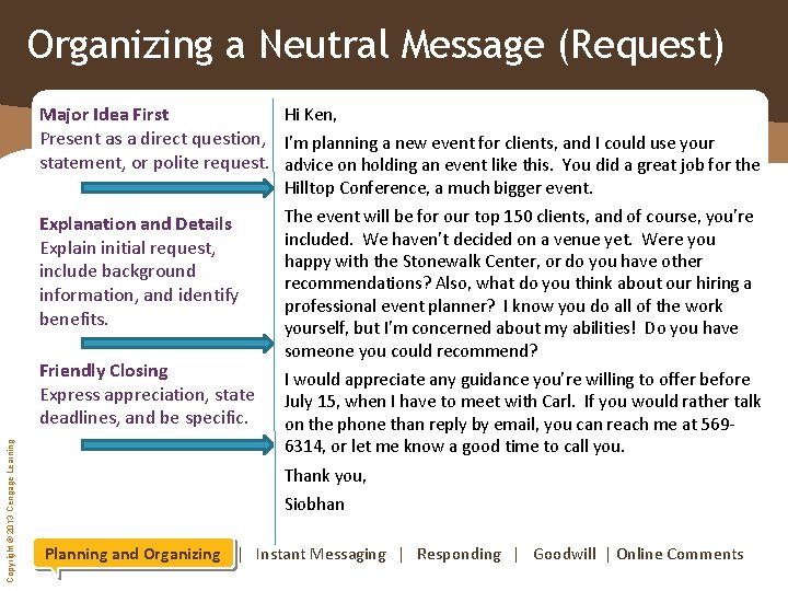 8 e COMMUNICATING IN BUSINESS Chapter 6 Writing