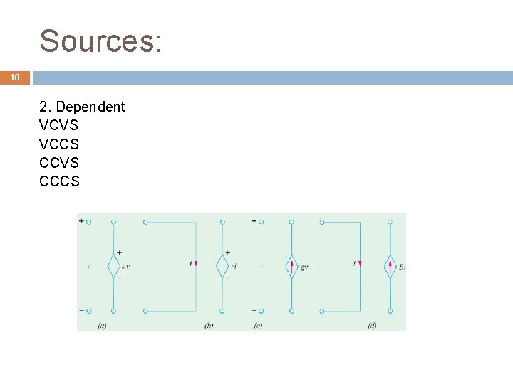 DC CIRCUITS Recommended Books 2 Title Author Basic