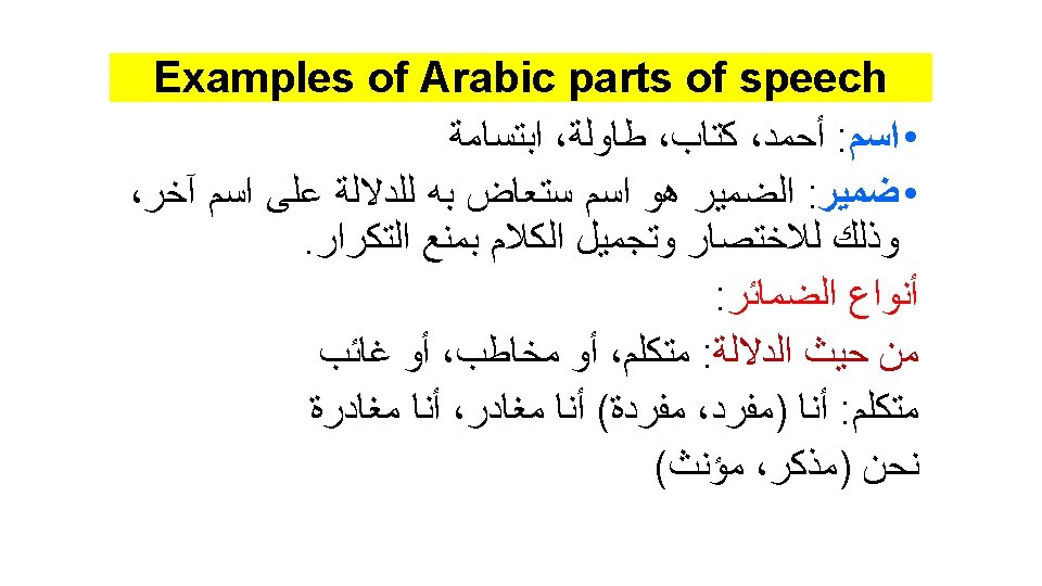 Parts of Speech in English and Arabic English