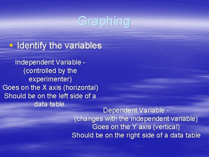 Scientific Method Steps of the Scientific Method Observation