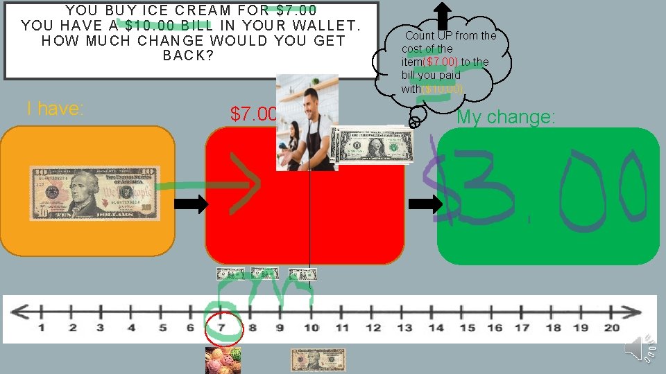 HOW MUCH CHANGE SHOULD I GET BACK WHEN