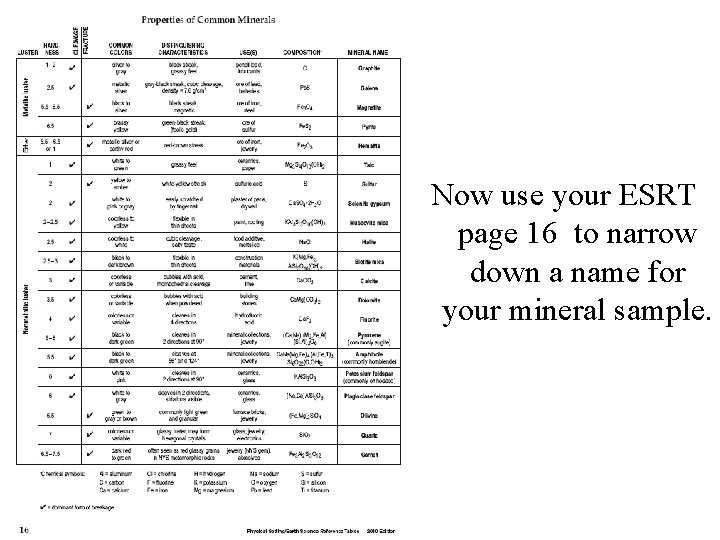 Lab 6 Mineral Identification Due Mon 113 Do