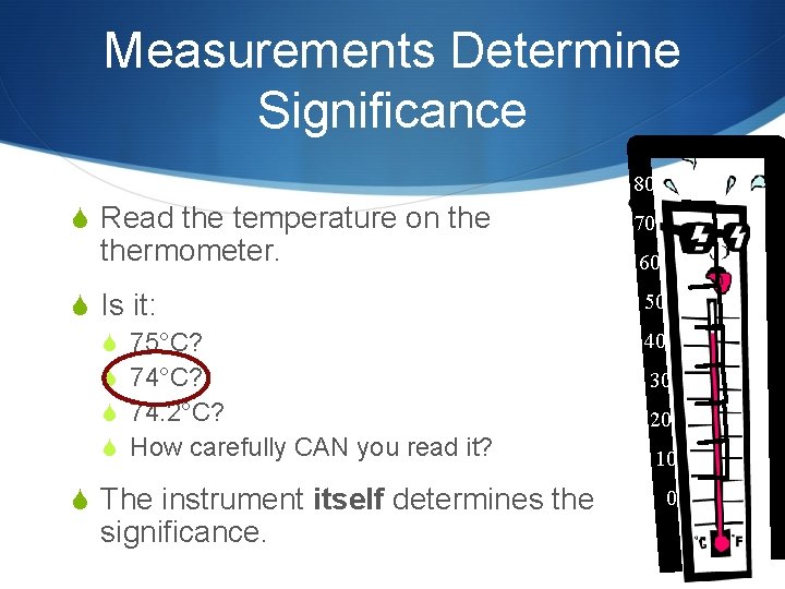 Significant Figures Measurement Lab Day 2 Chemistry GT