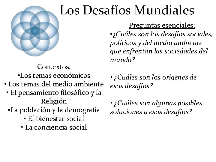 Los Desafos Mundiales La Belleza y la Esttica