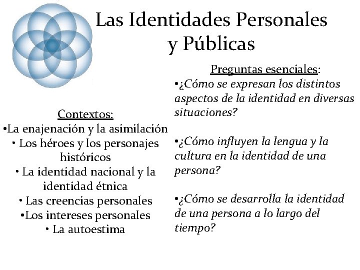 Los Desafos Mundiales La Belleza y la Esttica