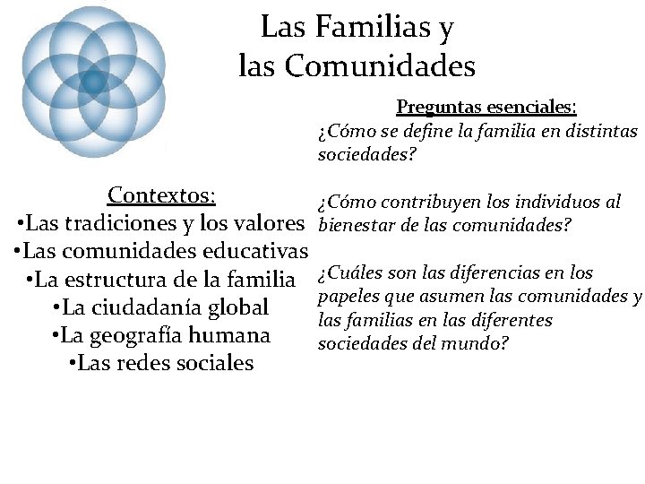 Los Desafos Mundiales La Belleza y la Esttica