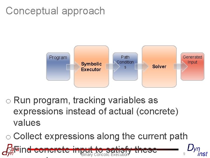 Binary Concolic Execution For Automatic Exploit Generation Todd
