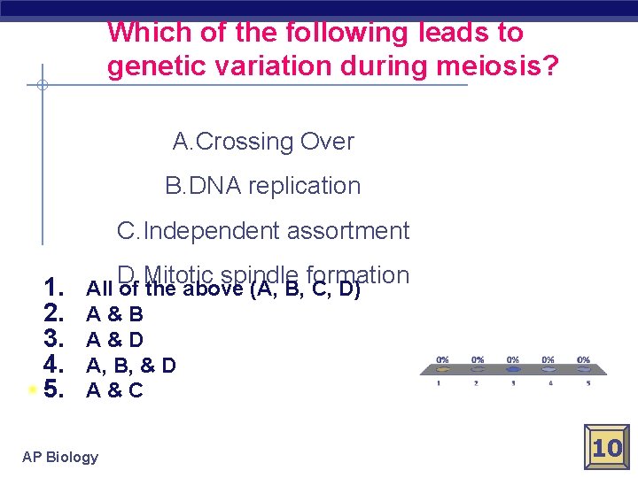 Chapter 13 Meiosis Sexual Reproduction AP Biology Modified