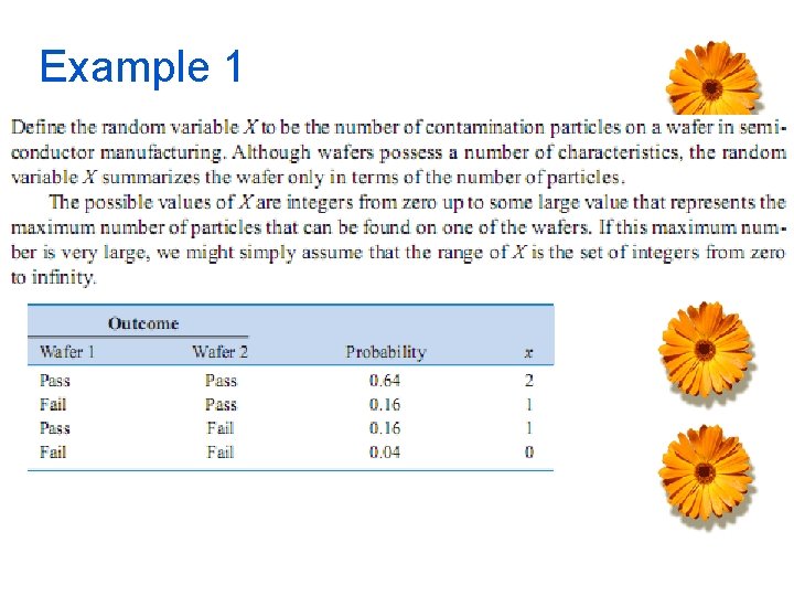 Chapter 2 Random Variable their Distribution Illustration Definition