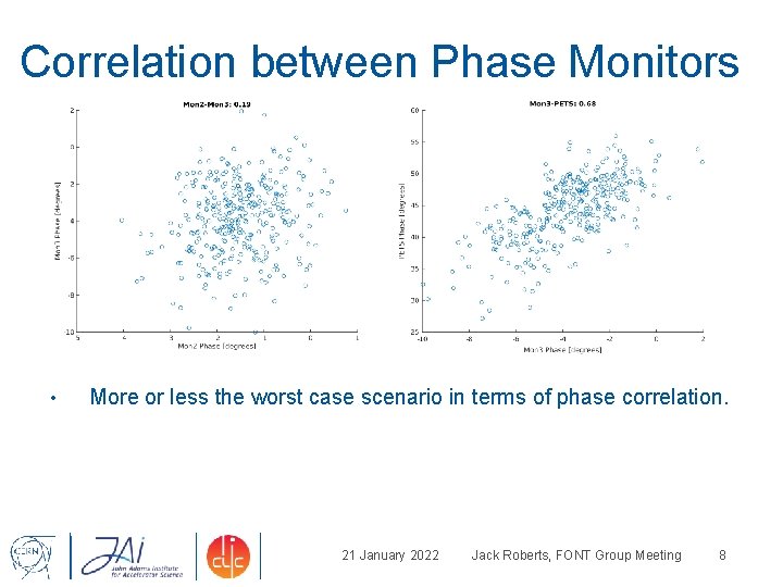 Phase Propagation In Ctf 3 Correlation Between Phase