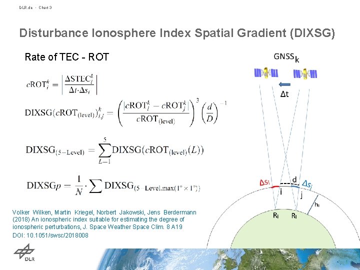 DLR de Chart 1 An ionospheric index suitable