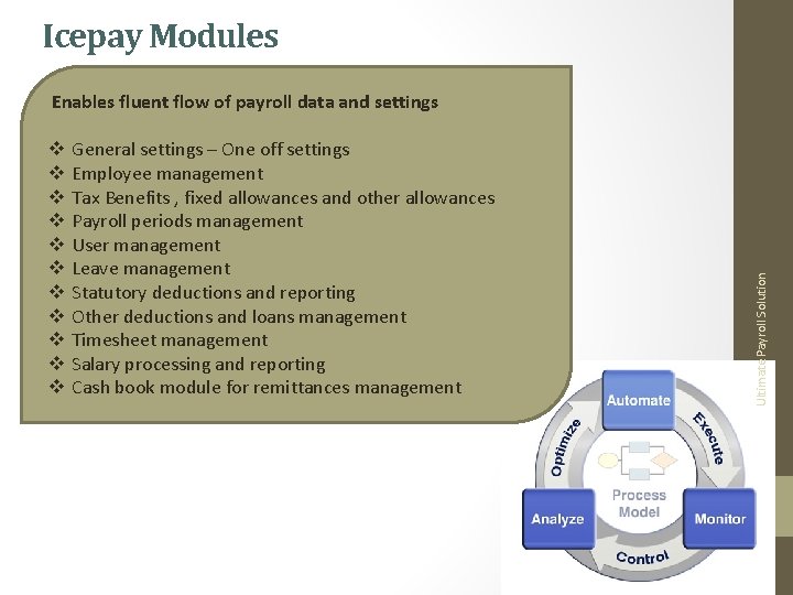 Icepay Payroll System Solution brief Ultimate Payroll Solution