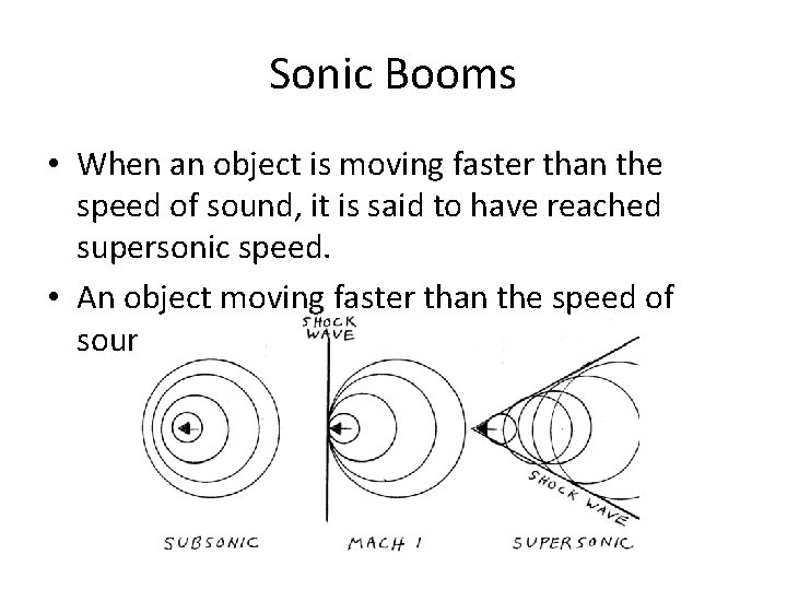 Sound Waves Three things to know about sound