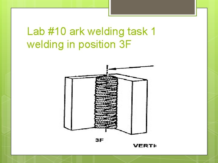 Presentation Hall CTE department Welding course Index Lab