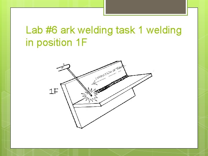 Presentation Hall CTE department Welding course Index Lab