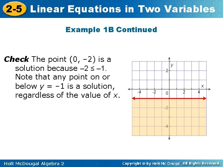 2 5 Linear Equationsinin Two Variables Warm Up