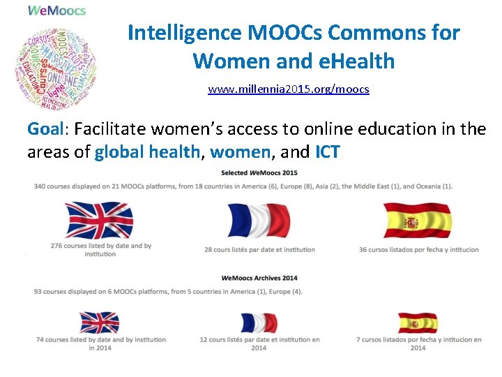 The Women Observatory for e Health Building capacity