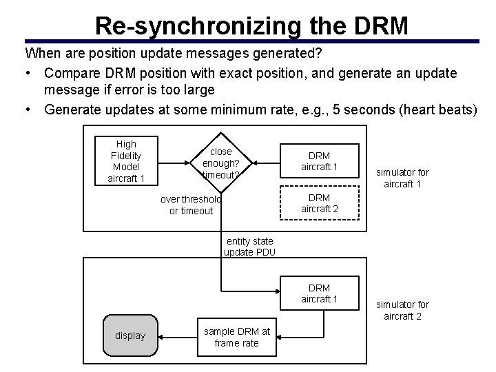Parallel and Distributed Simulation Dead Reckoning Outline Distributed