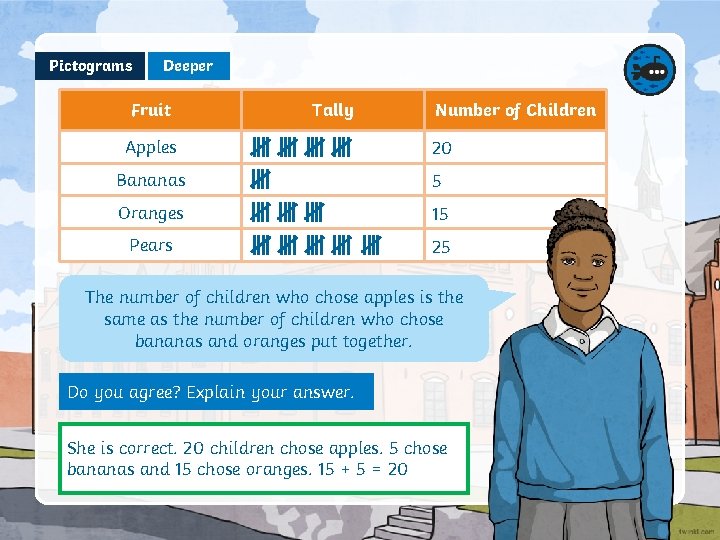 Aim Interpret and present data using bar charts