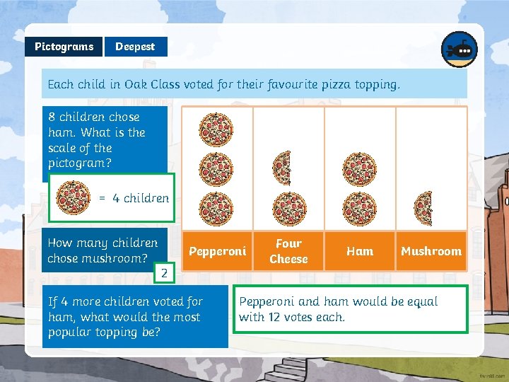 Aim Interpret and present data using bar charts