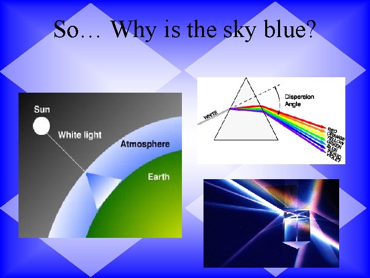 Science as a Why is the sky blue