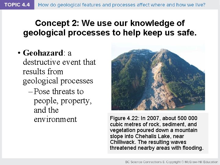 BC Science Connections 8 UNIT 4 The theory