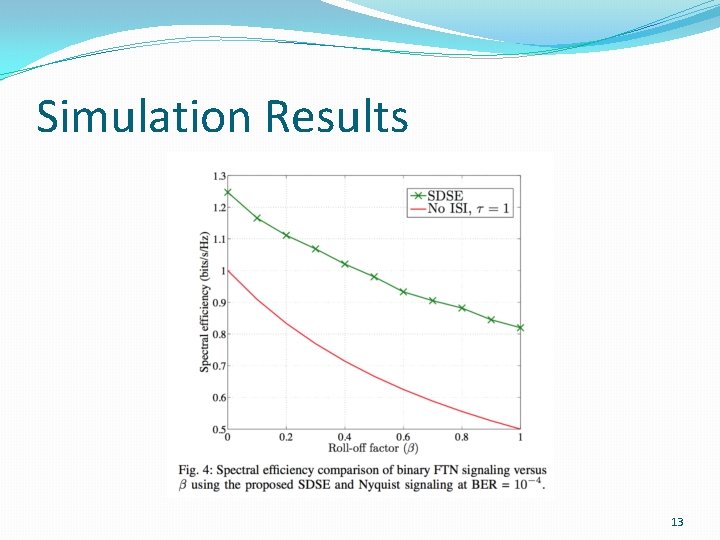 LowComplexity Detection of Mary PSK FasterthanNyquist Signaling Ebrahim