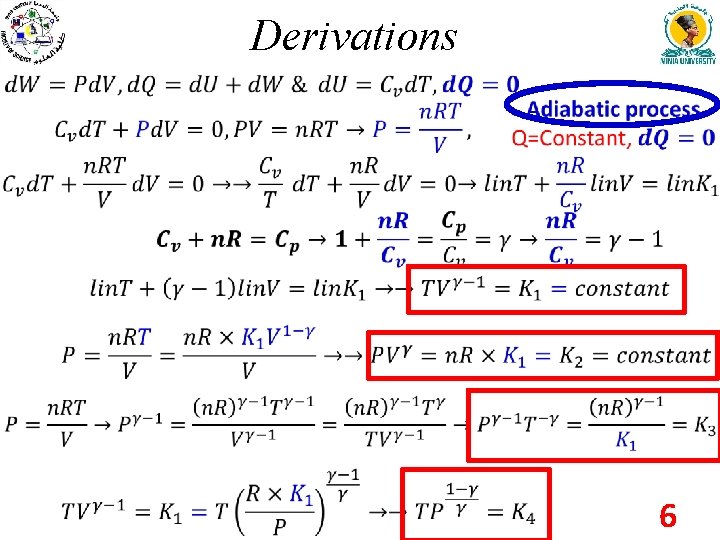 Lecture No Two Examples Problems Work done Internal