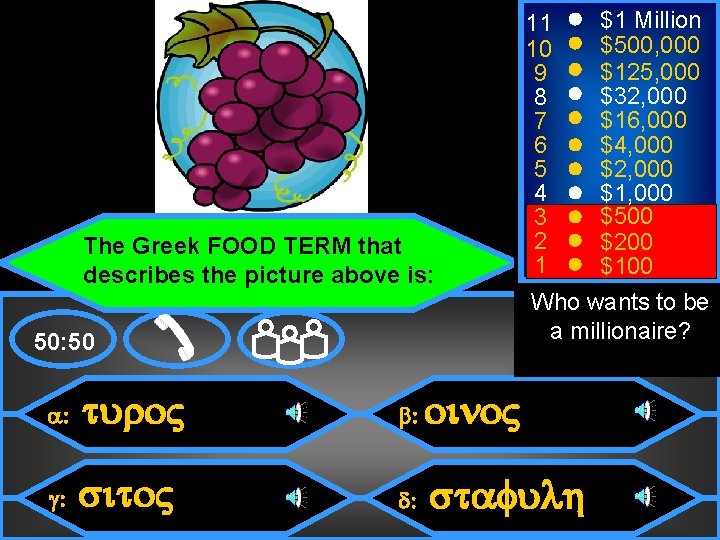 Ancient Greek Language Verbs and foods REVIEW GAME