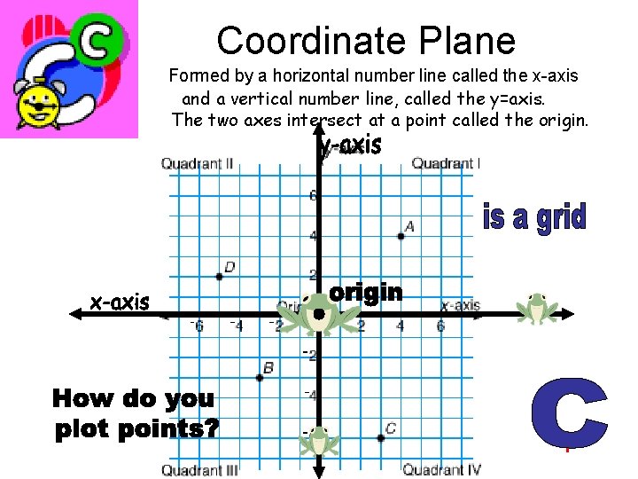 ABC Math Project Rotation 16 Goals Demonstrate correct