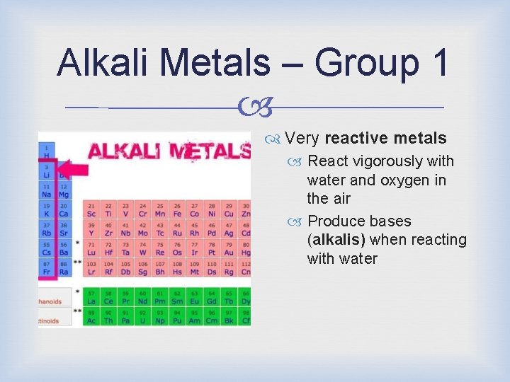 The Periodic Table A guide The Periodic Table
