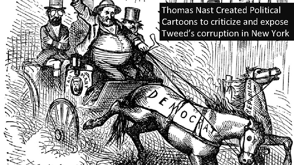 Corruption of the Gilded Age Boss Tweed and