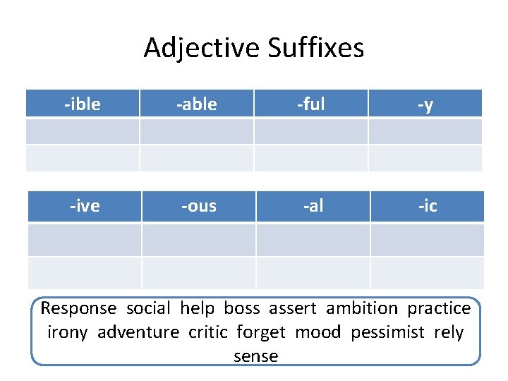 Common Adjective Suffixes What are they ible able