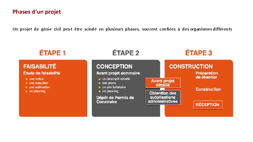 Anne 20192020 Cours Btiment Master 1 Structure Ouvrages