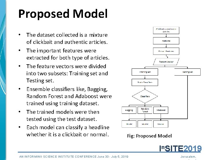 Ensemble Learning Approach For Clickbait Detection Using Article