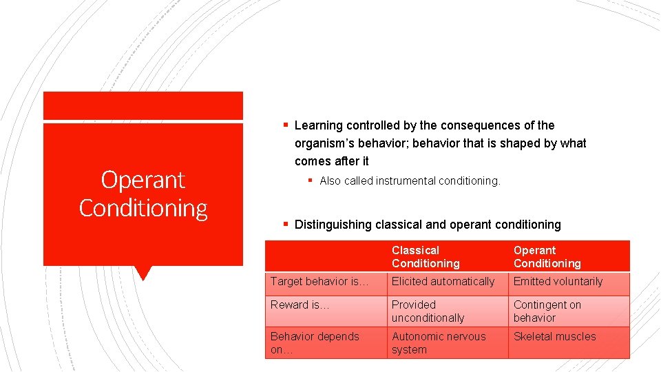 6 2 Operant Conditioning Objectives Distinguish operant conditioning