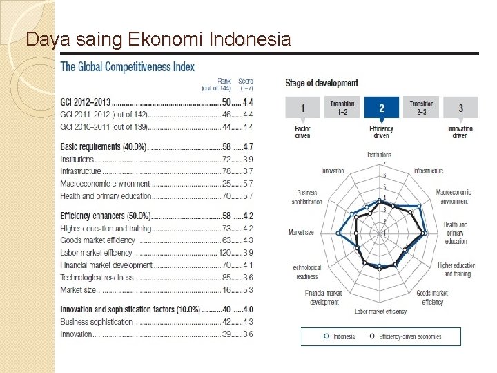 PERAN KEWIRAUSAHAAN DALAM BIDANG EKONOMI DAN SOSIAL Menurut