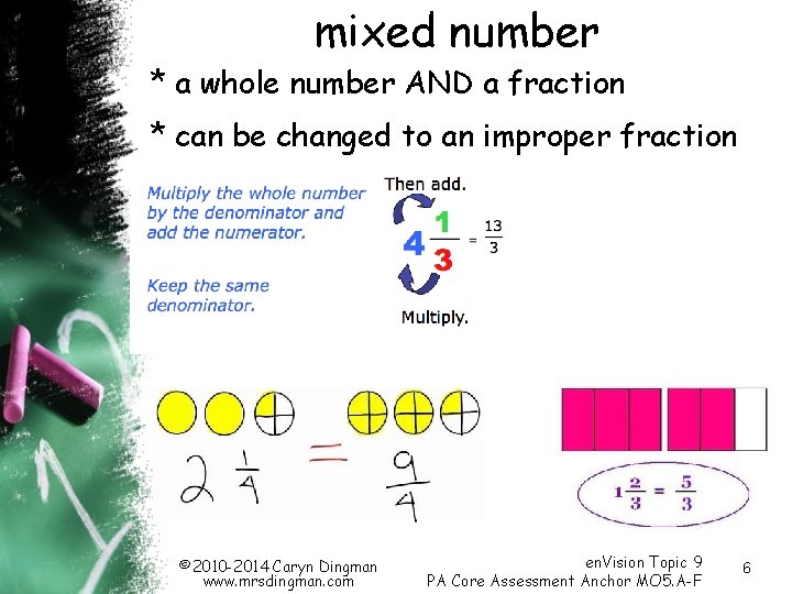 Math Vocabulary Numbers and Operations M 05 AF