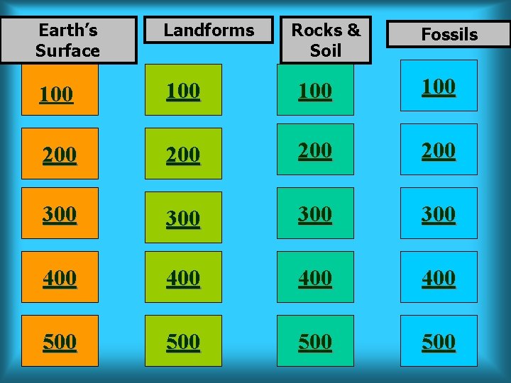 Hosted by Mrs Bueide Earths Surface Landforms Rocks